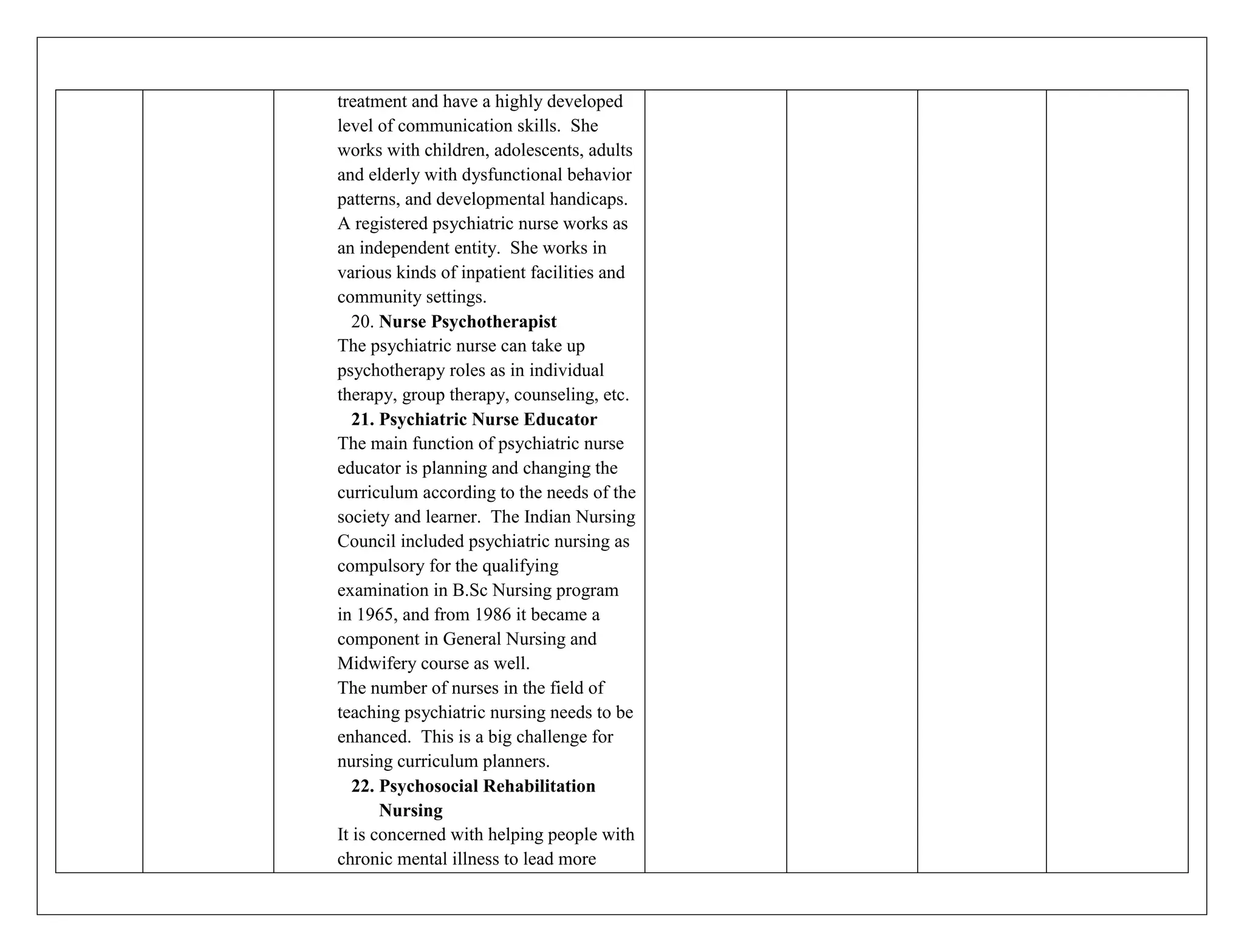 unit_plan-psych_1_chapter_.pdf for nursing | PPT