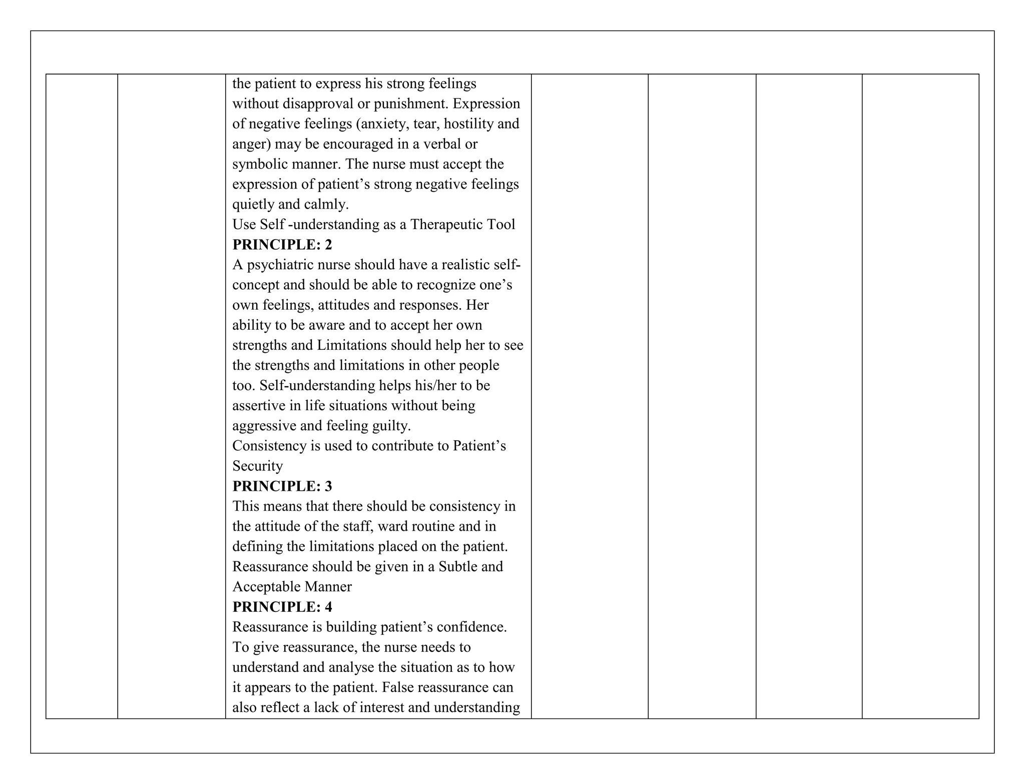 unit_plan-psych_1_chapter_.pdf for nursing | PDF
