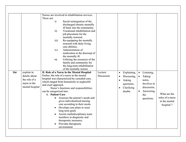 unit_plan-psych_1_chapter_.pdf for nursing | PPT