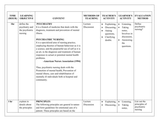 unit_plan-psych_1_chapter_.pdf for nursing | PDF