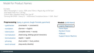 DN 2017 | Boosting Product Categorization with Machine Learning | Amadeus Magrabi ...