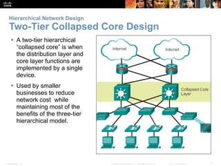 CCNAv5 - S4: Chapter 1 Hierarchical Network Design | PDF