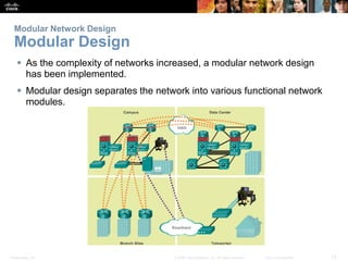 CCNAv5 - S4: Chapter 1 Hierarchical Network Design | PDF