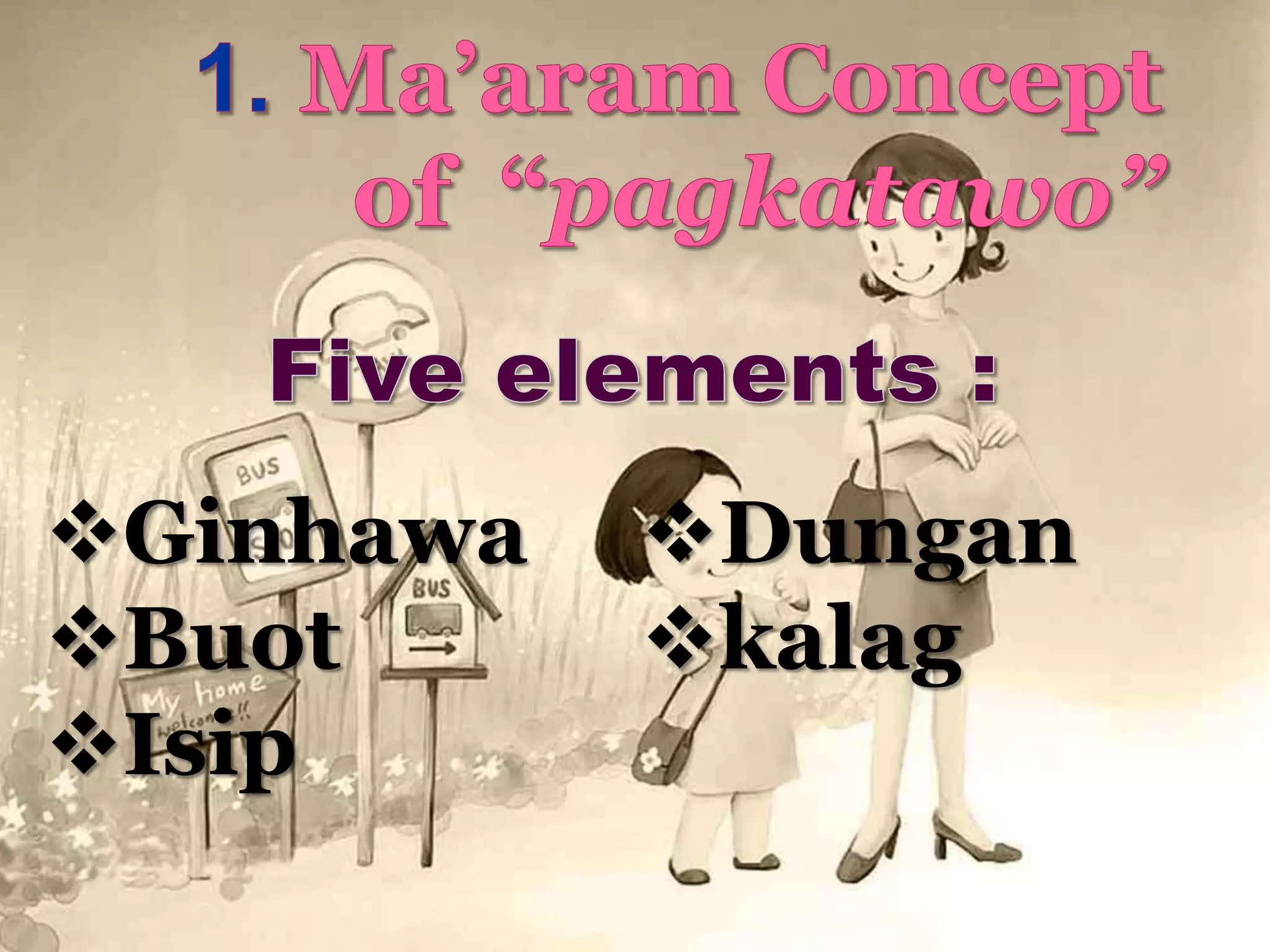 Reclaiming Filipino Concepts and Models of Personality | PPTX