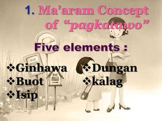 Reclaiming Filipino Concepts and Models of Personality | PPTX