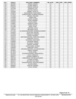 LISTADO PRIORIDAD 4 ANÁLISIS DE SISTEMAS | PDF