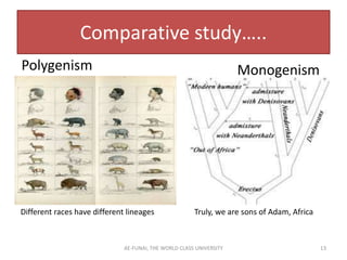 Ana 4 biological anthropology and comparative anatomy | PPT
