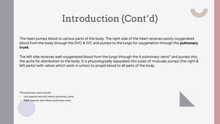 Topographic and Applied Anatomy of the Heart | PPT