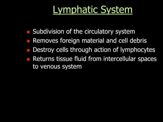 ANA809Lymphatic System lim pics.ppt