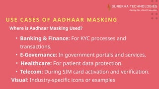 An Aadhaar Masking Solution - Surekha Tech | PPTX