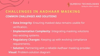 An Aadhaar Masking Solution - Surekha Tech | PPTX