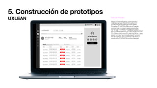 Ejemplo de Prueba Técnica para UIUX designer | PDF