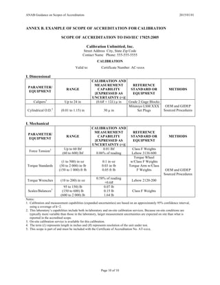 Anab Guidance Scopes Accreditation | PDF