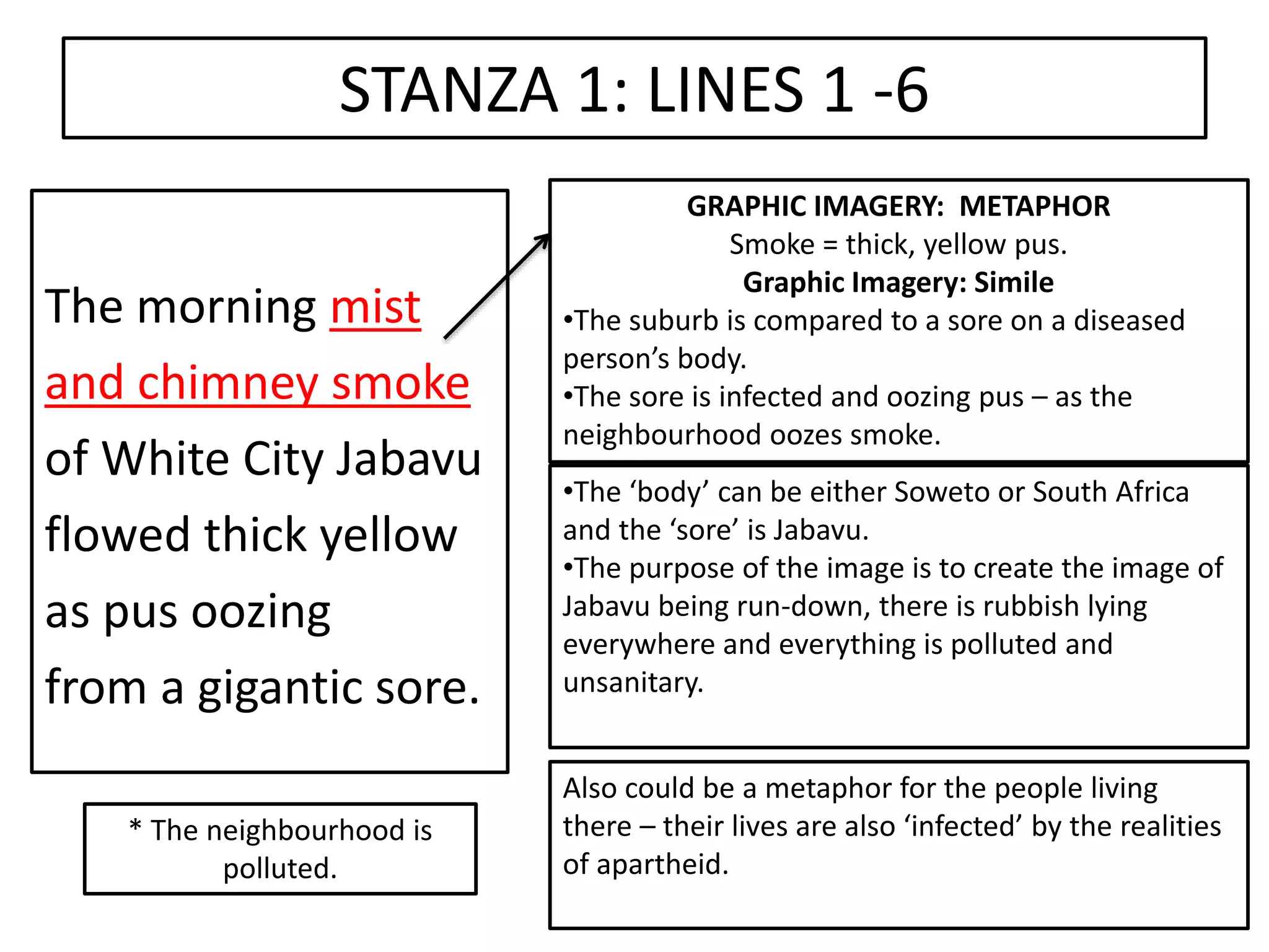 An abandoned bundle | PPTX