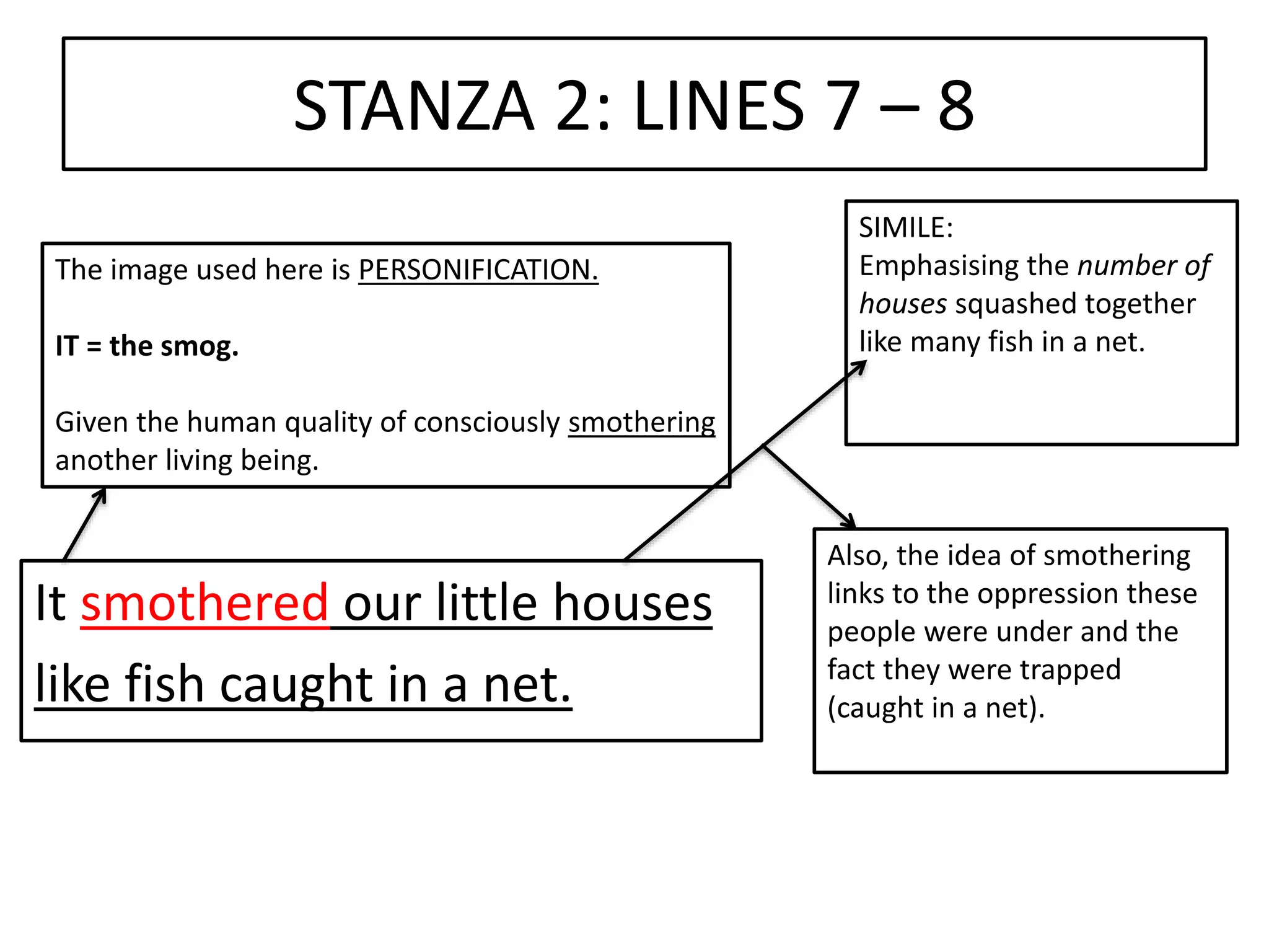 An abandoned bundle | PPTX