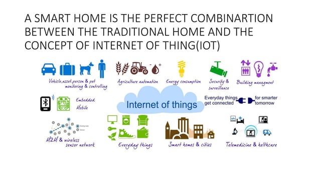 Anabia's PPT - Computer studies project.pptx