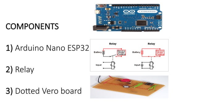Anabia's PPT - Computer studies project.pptx