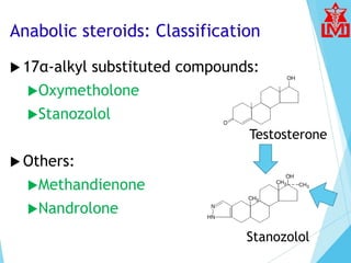 Anabolic Steroid Pills