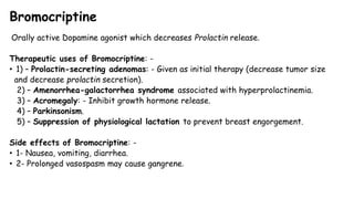 Anabolic Steroids and Drugs for Infertility.pptx