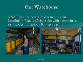 JCB Spare Parts | PPT