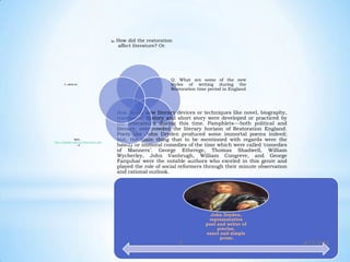 On Restoration Literature | PPTX