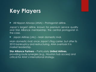 ANA_Case_AnalysisANA _Case_Analysis.pptx