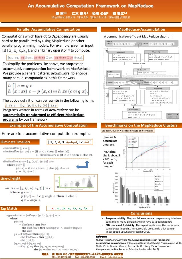 An accumulative computation framework on MapReduce ppl2013