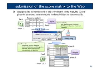 An accurate ability evaluation method for every student with small ...