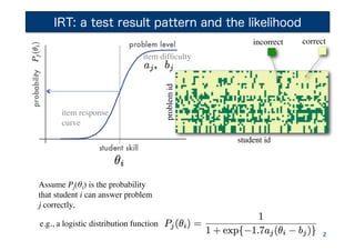 An accurate ability evaluation method for every student with small ...