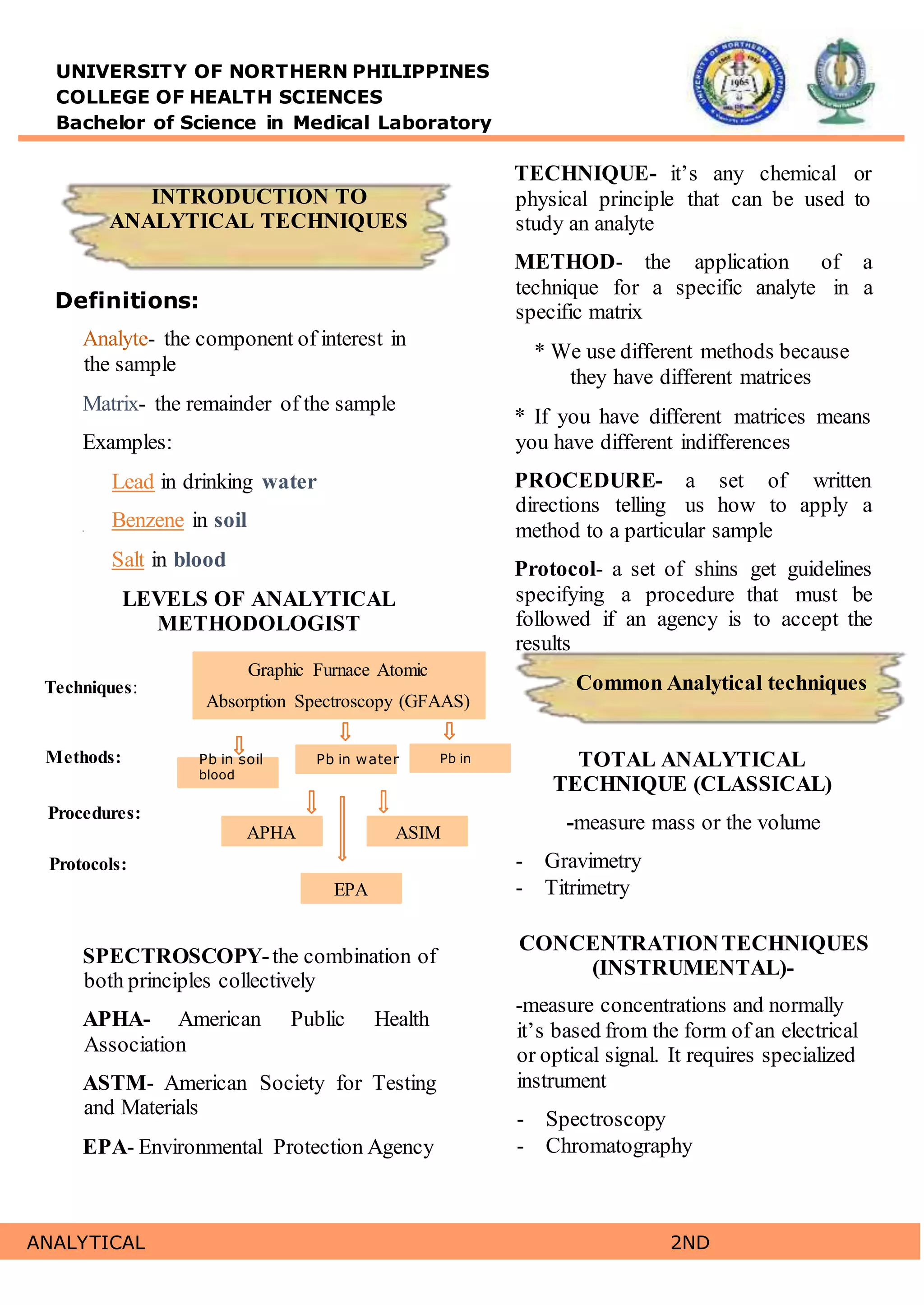 Anachem-trans-Introduction-to-Analytical-Techniques.docx