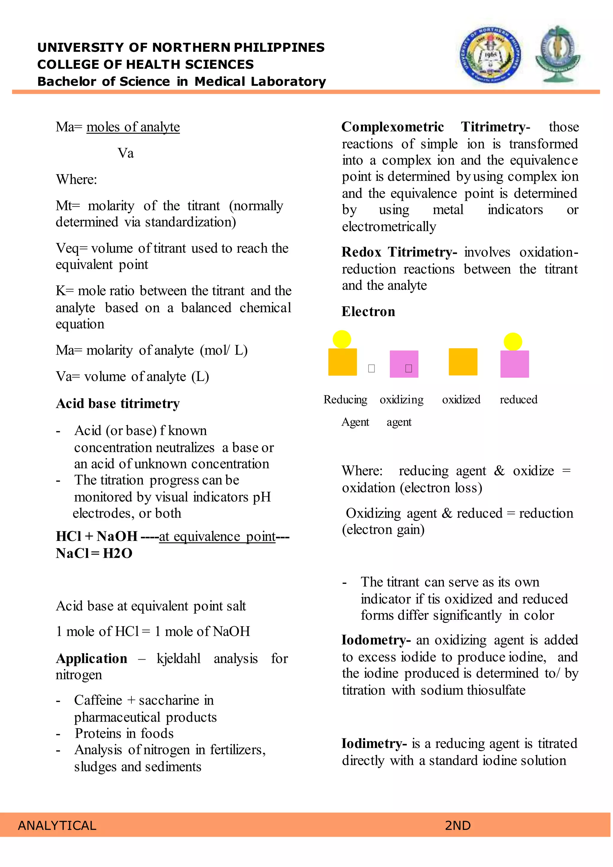 Anachem-trans-Introduction-to-Analytical-Techniques.docx