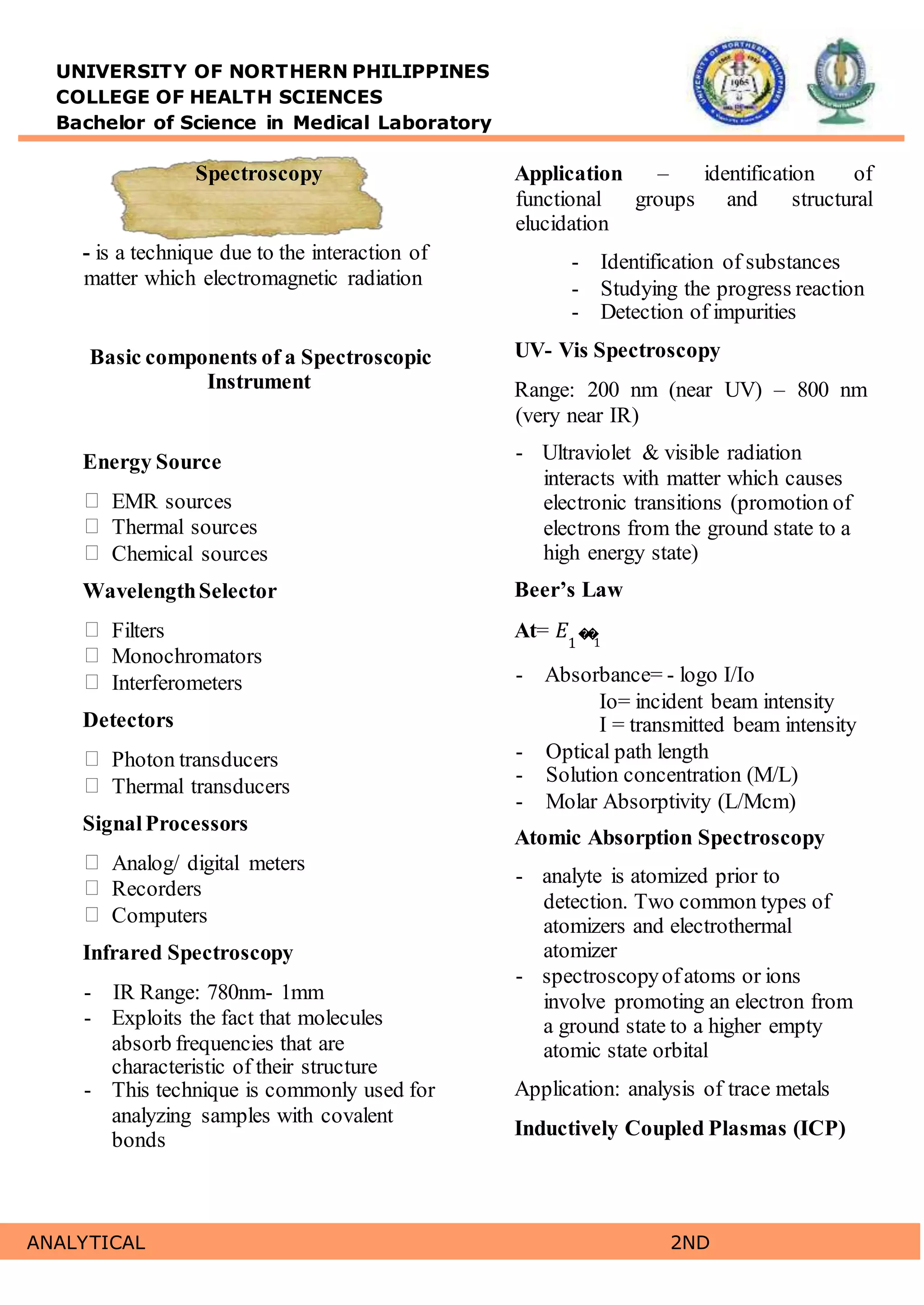 Anachem-trans-Introduction-to-Analytical-Techniques.docx