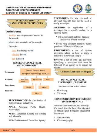 Anachem-trans-Introduction-to-Analytical-Techniques.docx
