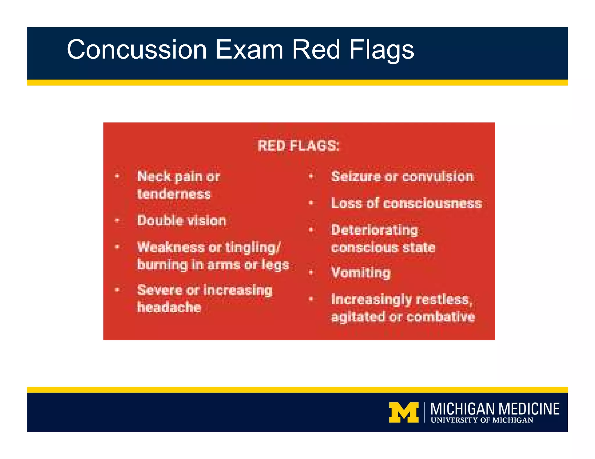 Anacker Michael On-Field Assessment & Management of Injuries 10-2.pdf