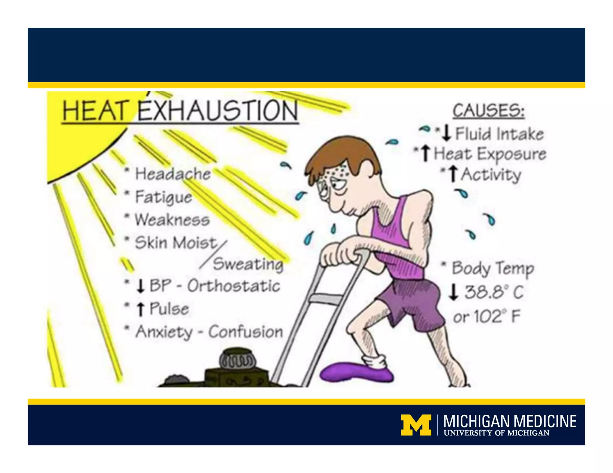 Anacker Michael On-Field Assessment & Management of Injuries 10-2.pdf