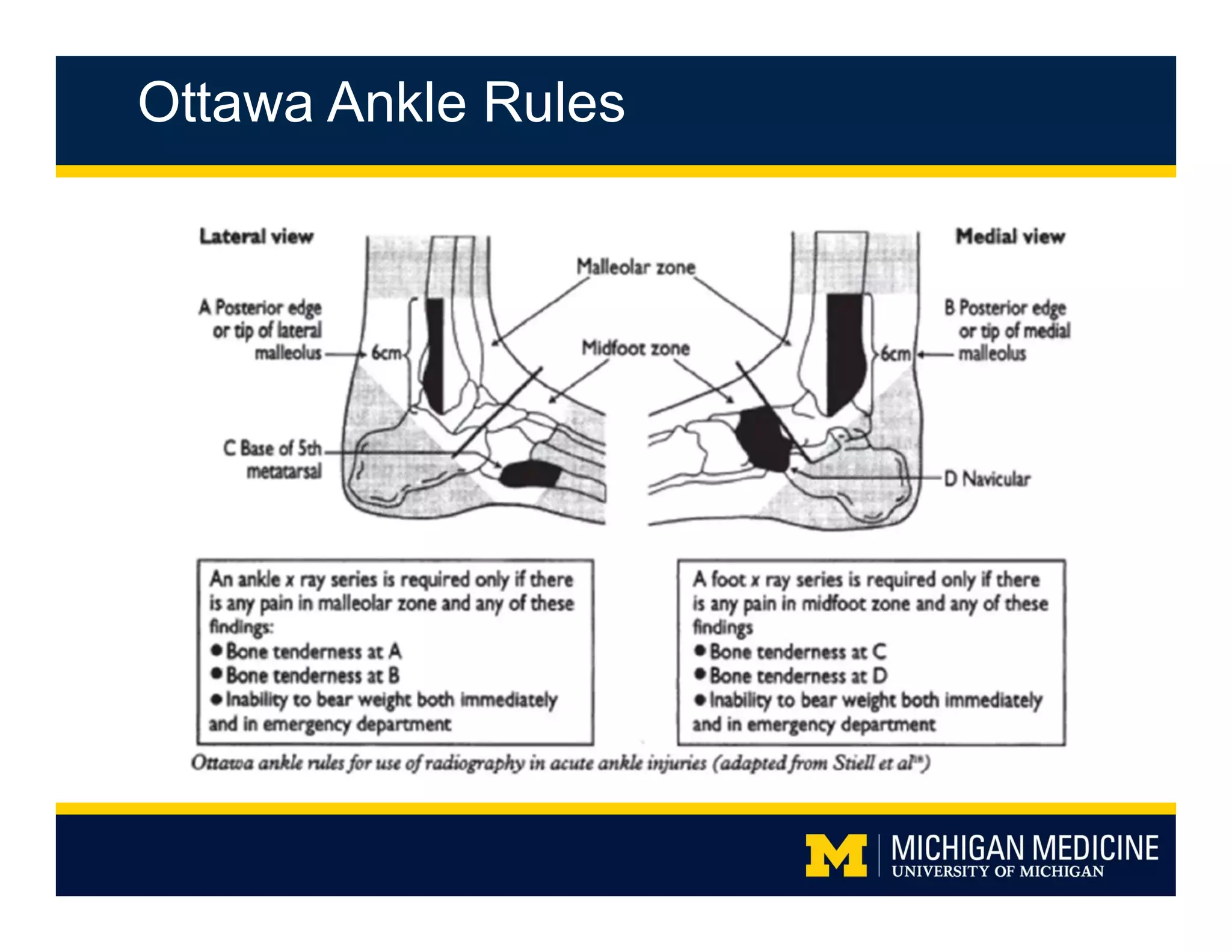 Anacker Michael On-Field Assessment & Management of Injuries 10-2.pdf