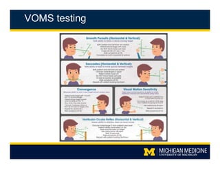 Anacker Michael On-Field Assessment & Management of Injuries 10-2.pdf