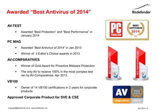 Bitdefender, Ana Cobzaru | PPTX
