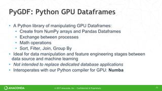 GPU Computing with Python and Anaconda: The Next Frontier | PPT