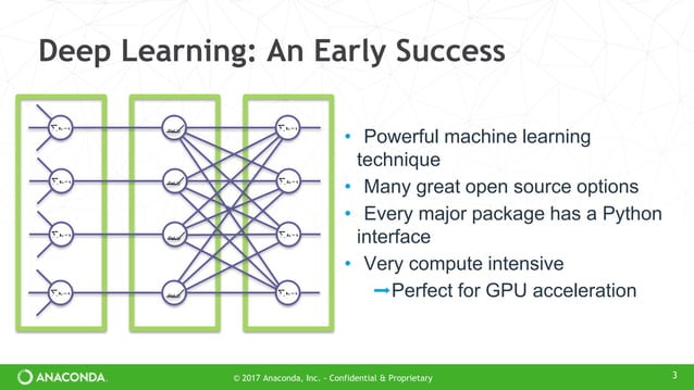 GPU Computing with Python and Anaconda: The Next Frontier | PPT