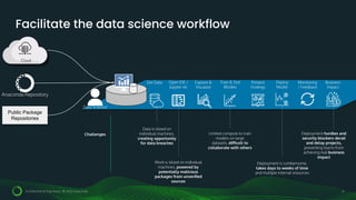 Anaconda Brochure. Anaconda Brochure.pdf