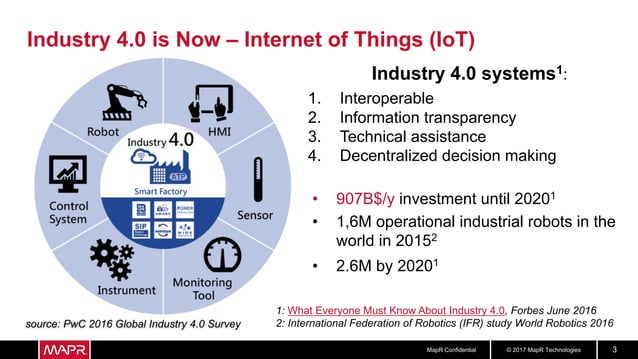 Predictive Maintenance Using Recurrent Neural Networks Pdf Computing Technology And Computing