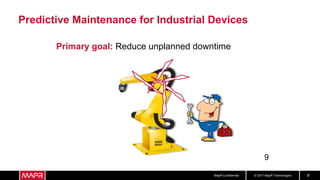 Predictive Maintenance Using Recurrent Neural Networks | PPT