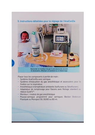 Anaconda sedation | PDF
