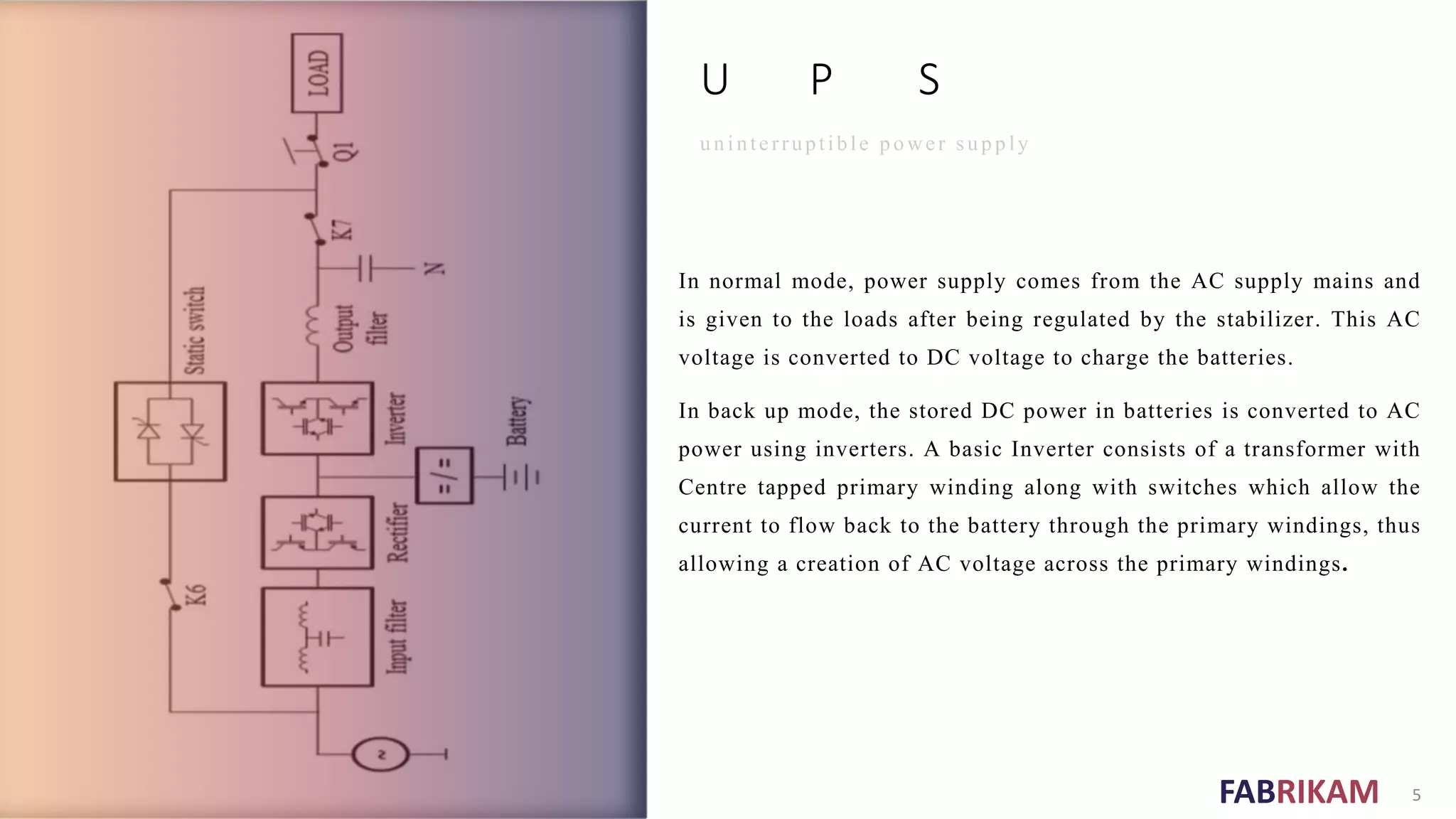 An ac power supply (ups) circuit | PPTX