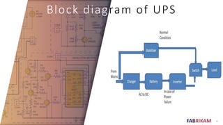 An ac power supply (ups) circuit | PPTX