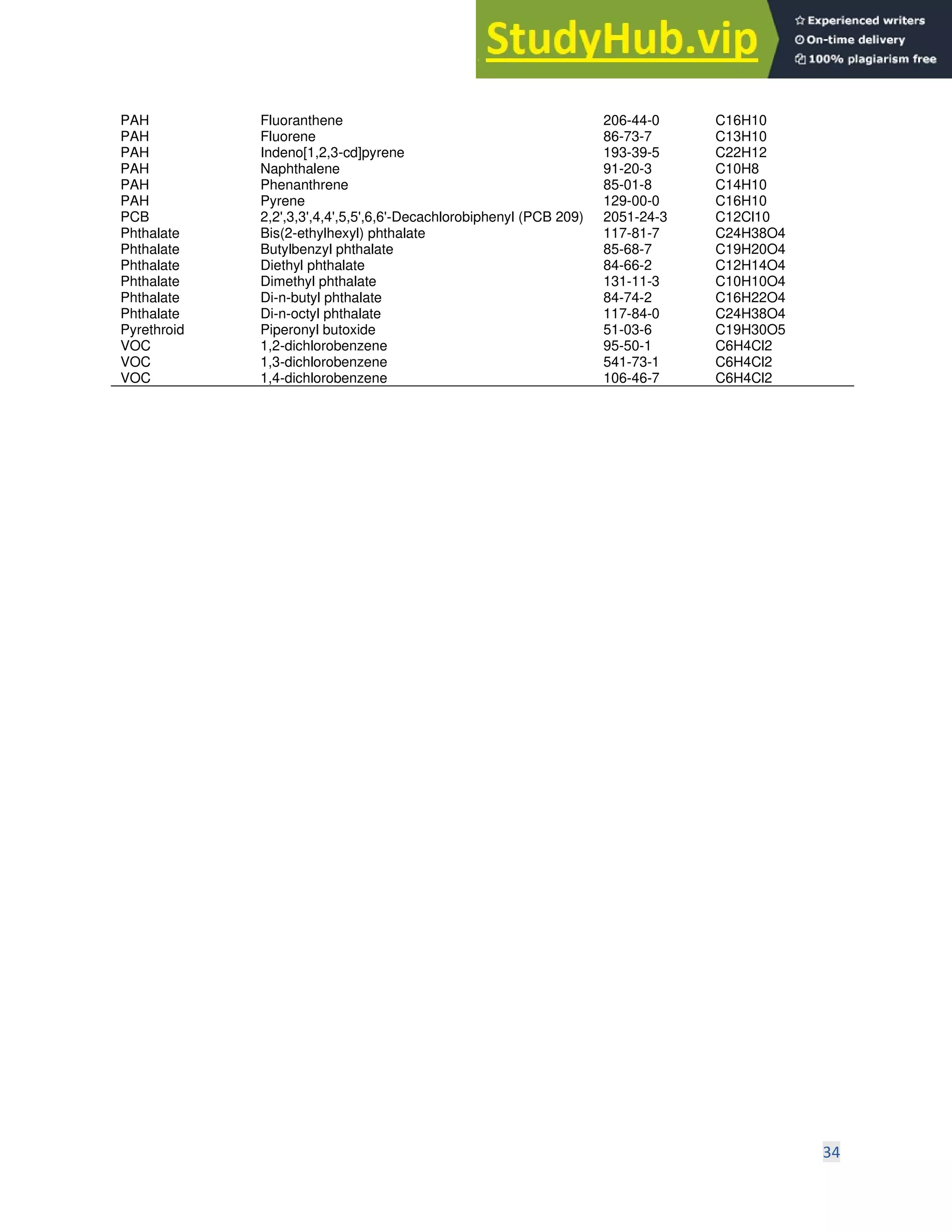 An Actionable Annotation Scoring Framework For Gas Chromatography High Resolution Mass