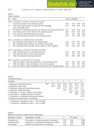 An Activity-Theoretical Approach To Investigate Learners Factors Toward E-Learning Systems | PDF