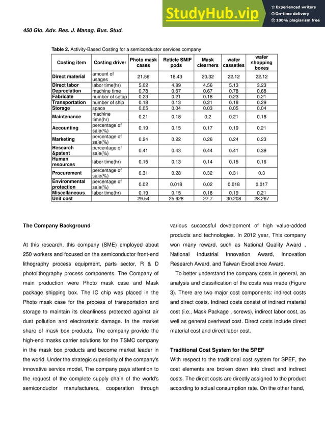 An Activity Based Costing-Based A Case Study Of A Taiwanese Gudeng ...