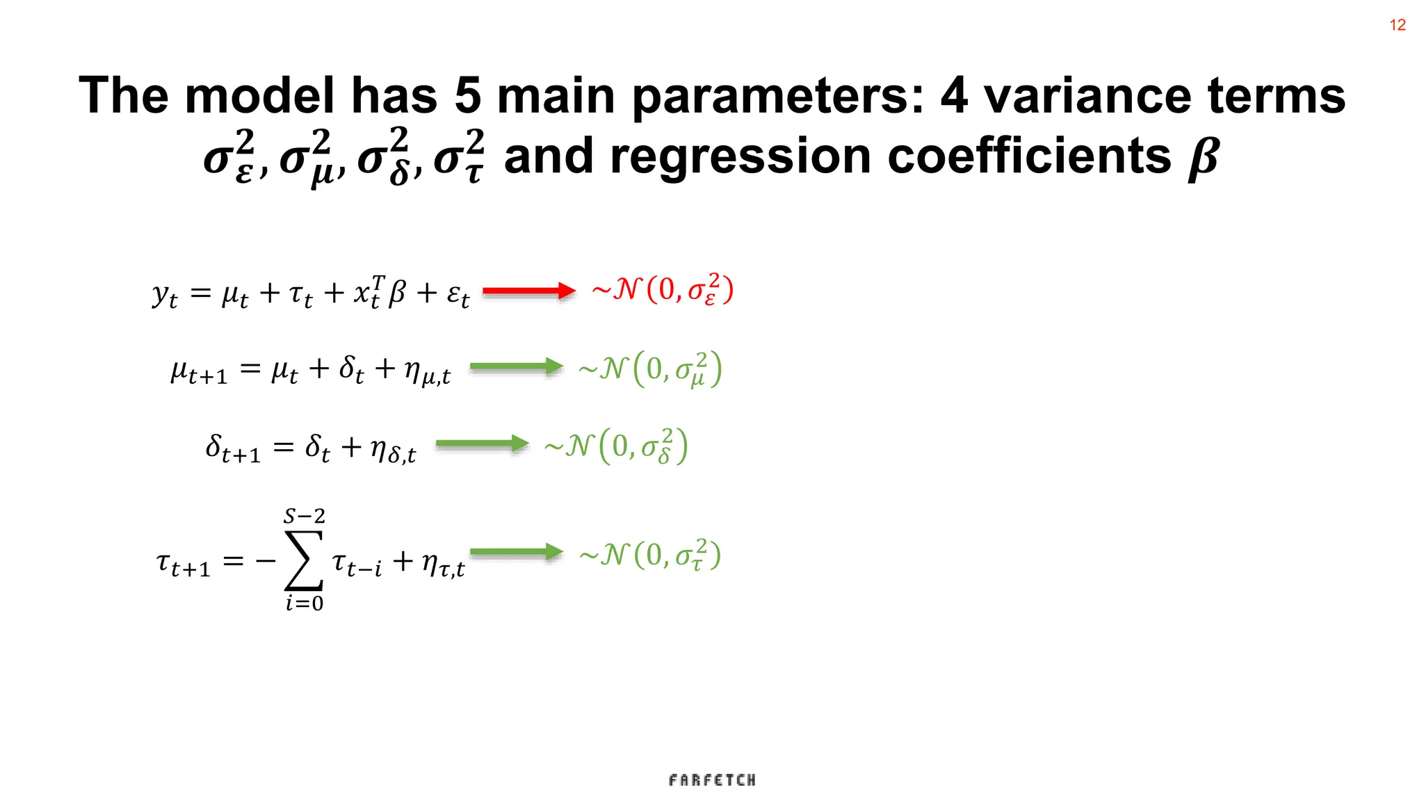 Causal Inference in R | PPTX